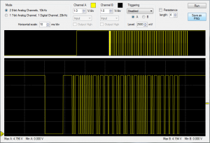 NEC Protocol and Interfacing with Microcontroller | SNR LAB